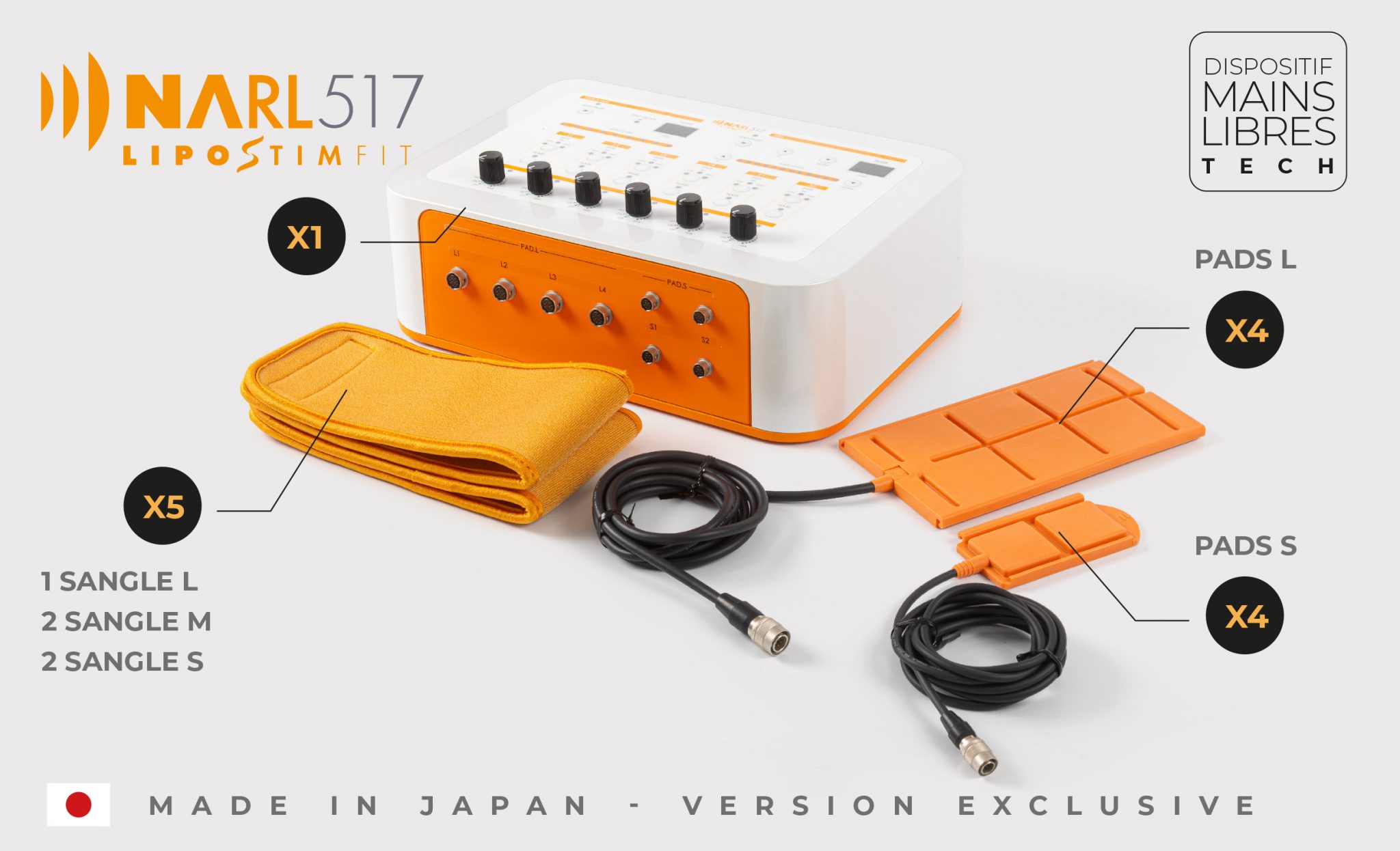 NARL : Ultrason x EMS pour réduction des graisses